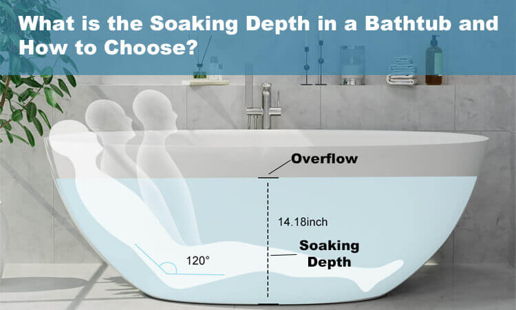 What is the Soaking Depth in a Bathtub and How to Choose? - Giving Tree