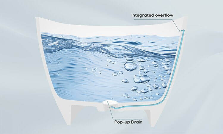 What is Bathtub Overflow and What is its Purpose - Giving Tree